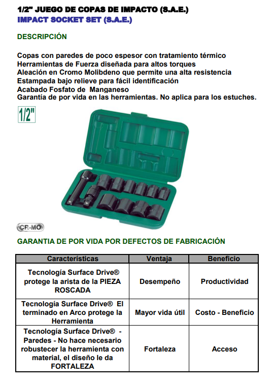 Juego de Copas de Impacto 12 Piezas 7/16” A 1" Cuadrante 1/2" Sata St09008Sj Jgo.Copas Impacto ...